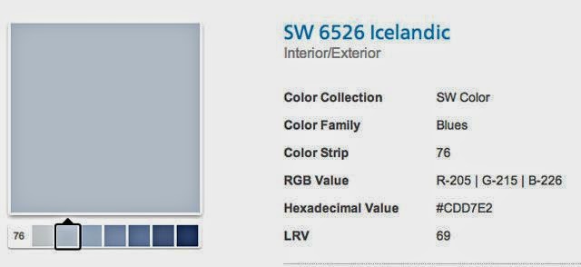 Southern Bourbon Mountains: Paint Color Decisions