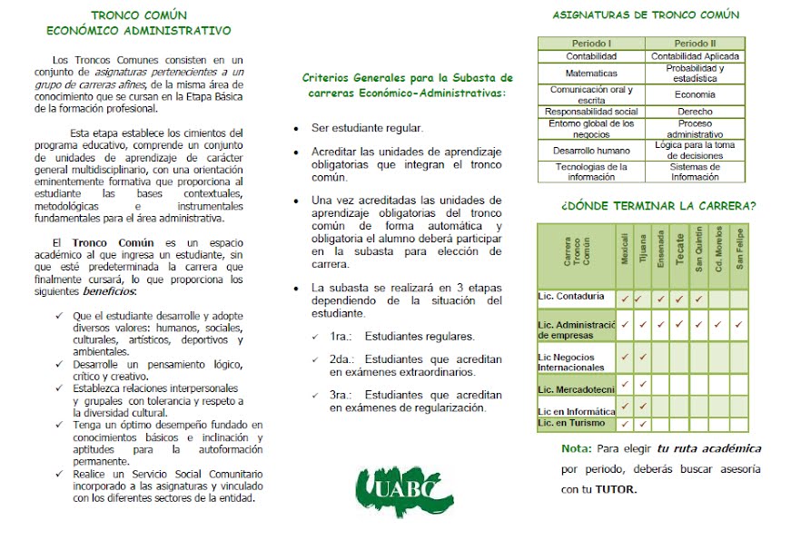 Martin Torres 105: Áreas COBAEV. 12