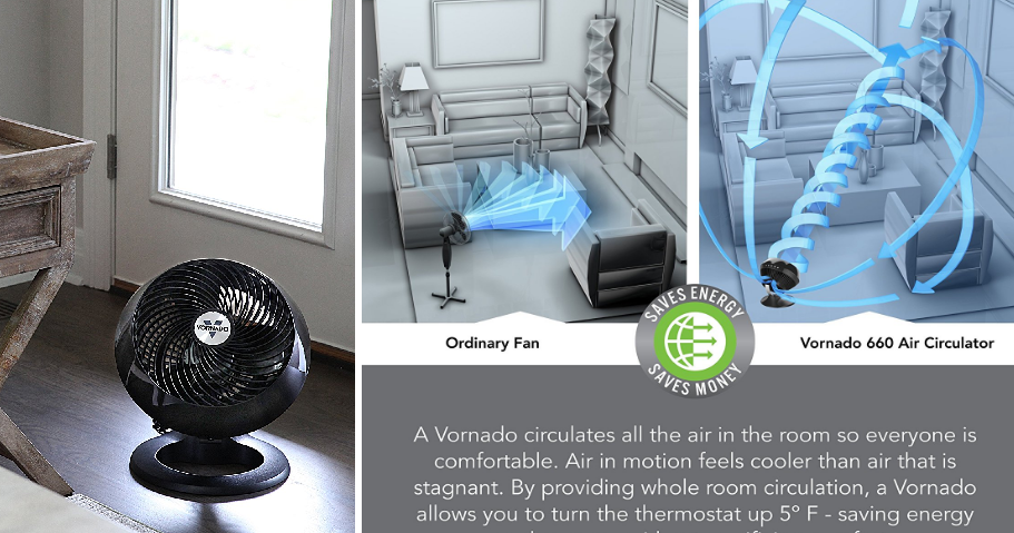 Vornado 660 Large Whole Room Air Circulator Fan $79.99 (Reg $99) + Free ...
