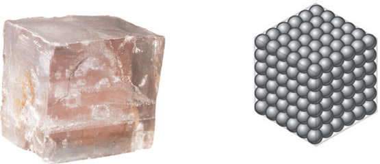 Solidos, fisica y quimica: Sólidos, cristalinos y amorfos.