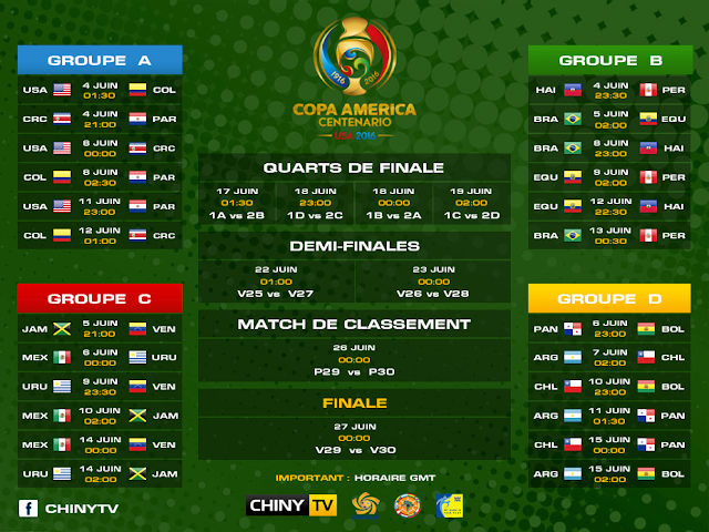 COPA AMERICA 2016 - ça débute ce samedi : Demandez le programme, les ...