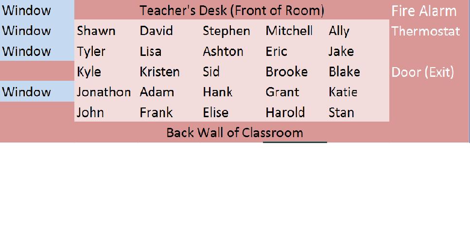 Adam Brown CAT 200 Blog: Computer Lab Seating Chart