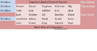 Adam Brown CAT 200 Blog: Computer Lab Seating Chart