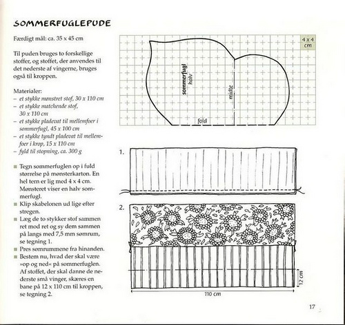 Coca-Lola patch: Mariposas de tela
