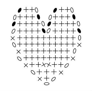 30 Patrones de Corazones Crochet