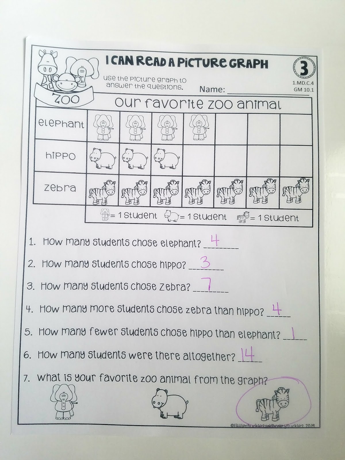 LittleChucklesandHoneysuckles: First Grade Go Math Chapter 10 Graphing!