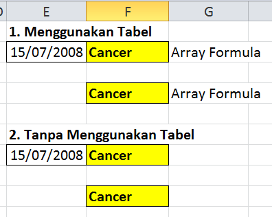 Tips-tips Rumus Excel: Mengetahui Zodiak, Weton Dan Shio Dari Tanggal