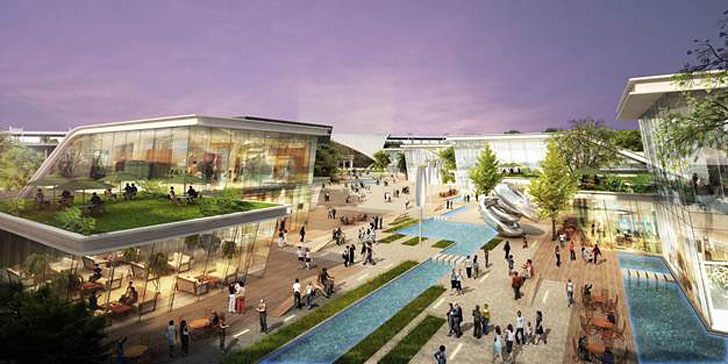 Pengertian / Definisi Mall Menurut Beberapa Ahli - Arsitur Studio