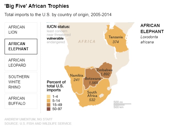 GIS Research and Map Collection: Maps in the News: African Elephant ...