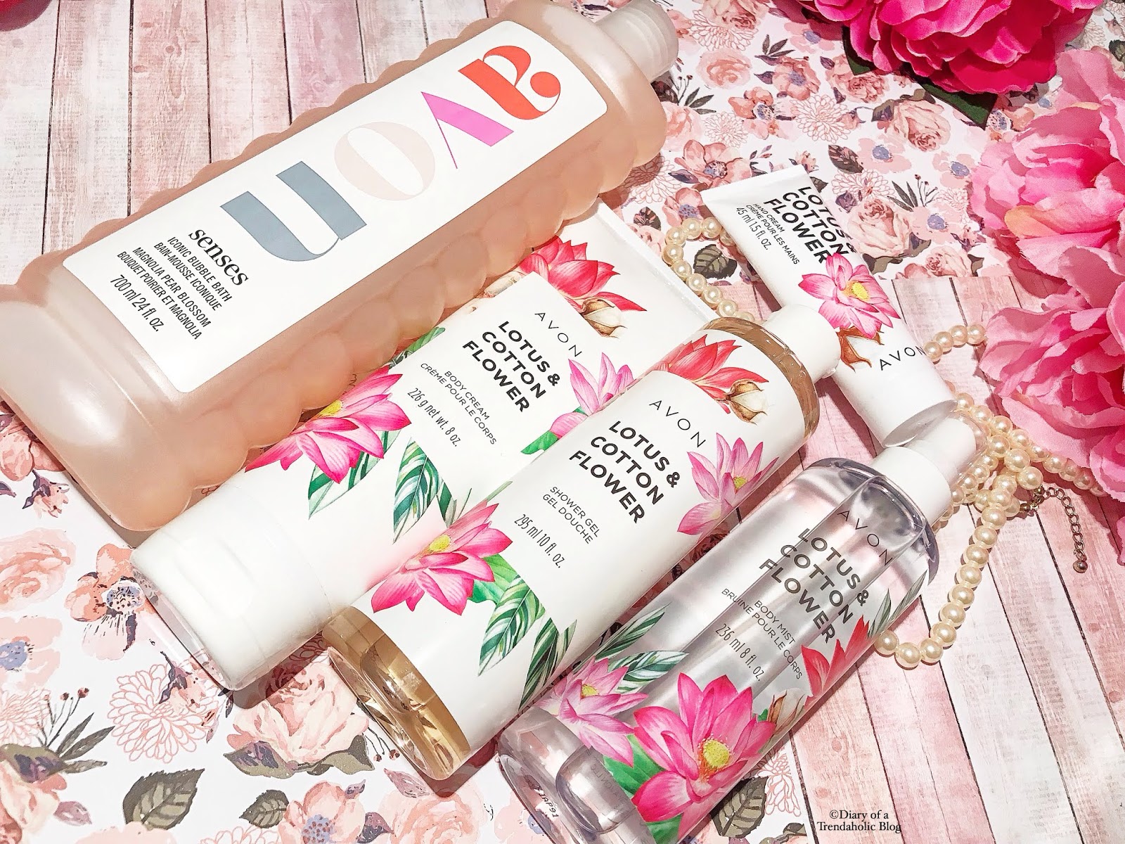 Diary of a Trendaholic : Avon Spring/Summer 2019 Beauty Collection ...