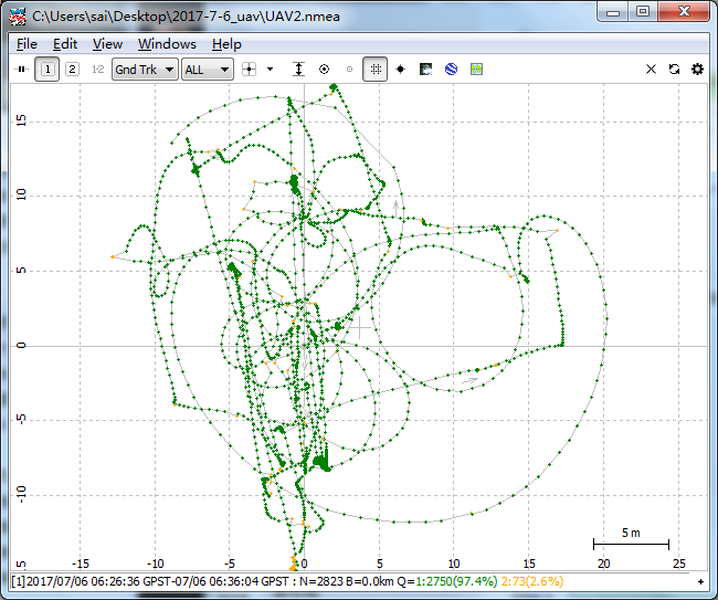 RTKLIB supports TERSUS GNSS format