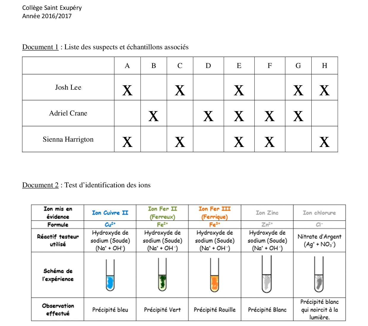SP2 Saint Exupery: mai 2017