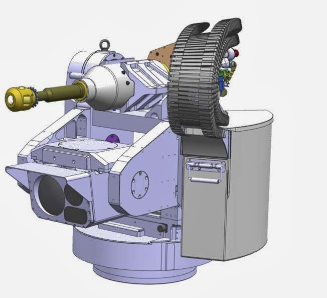 WARFARE TECHNOLOGY: ATK LW25 Cannon