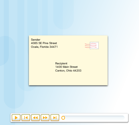Message Formatting and Encapsulation ~ Top news of tehnology