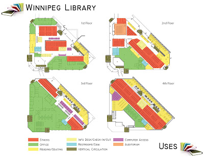 Roman D's theoretical design: Building Analysis Winnipeg Library