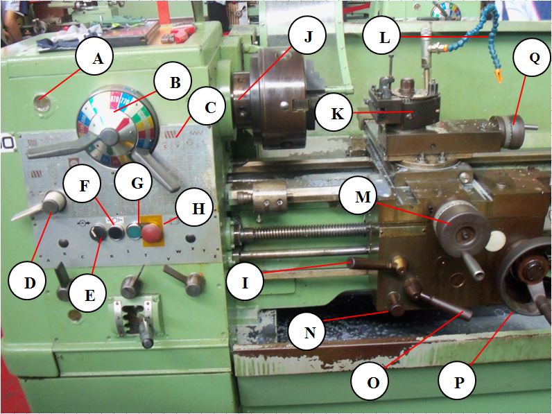 Teknik Mesin: Bagian-bagian Mesin Bubut