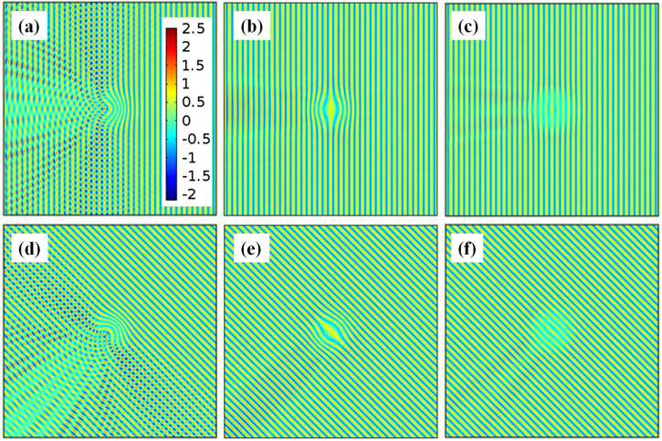 Nanoparticles create invisibility at a greater range of frequencies ...