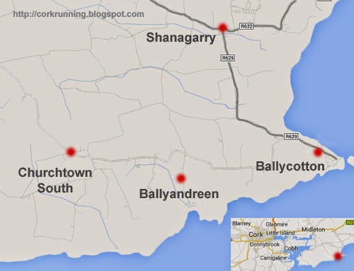 Previews of each course ......