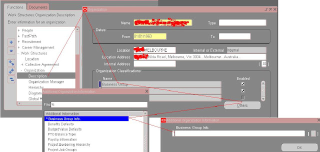 Oracle ERP World: Multi - Org Concept in Oracle Apps R12