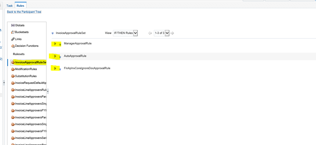Oracle Application's Blog: Oracle Fusion invoice approval workflow