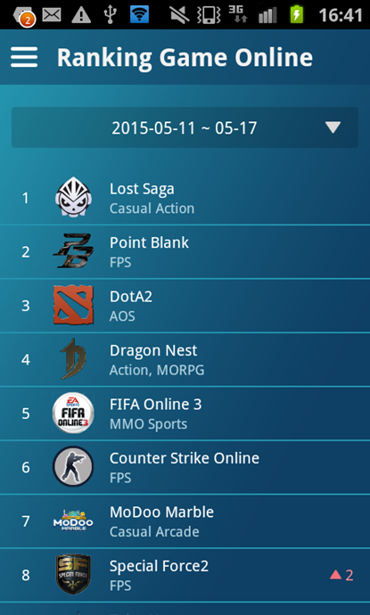 Monitoring Billing Warnet (Smart Billing) di HP Android
