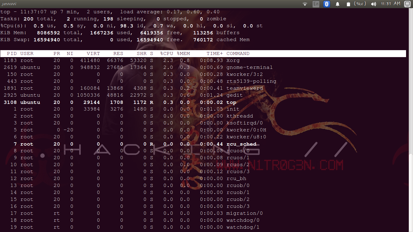 EVERY LINUX_ADMIN-COMMANDS TO BE KNOW