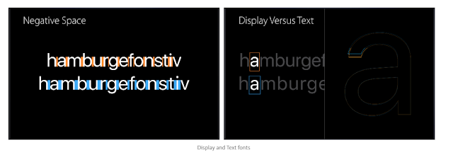 ABCDEFridays: San Francisco: Apple’s New Typeface