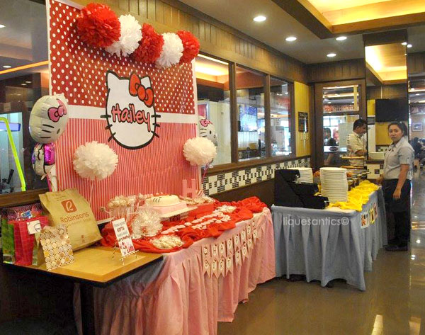Lique's Antics: Hailey's Hello Kitty DIY Birthday Party at Shakey's ...