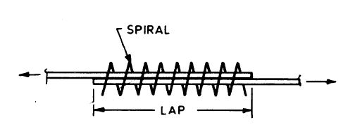 lapping of bars | Lapping zone in beam and column as per IS codes | IS ...