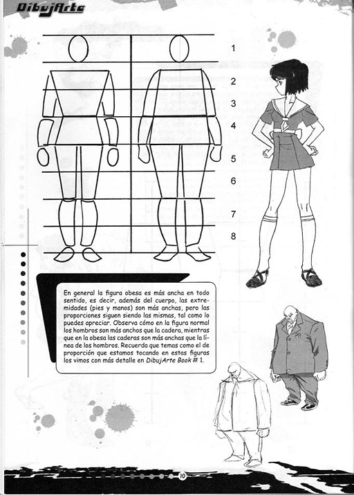 Tutorial para dibujar anime: 12 Tutorial Complexiones y Edades Parte1