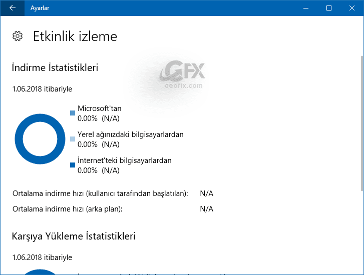 Windows'da İnternet Kotanız Boşa Gitmesin