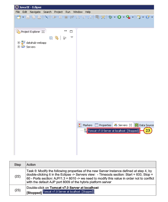 SAP Hybris Tutorial , Hybris POC , Spring tutorial Java J2ee Tutorial: Datahub Integration With ...
