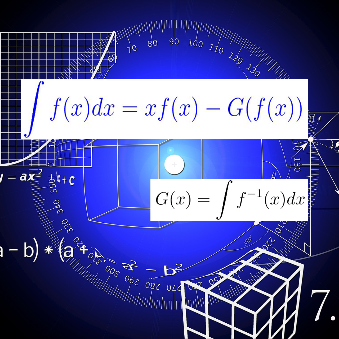 Integración Por Partes Función Inversa