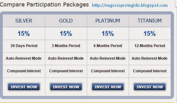 DFRF. Negocio protegido con Aseguradora Británica donde es IMPOSIBLE ...