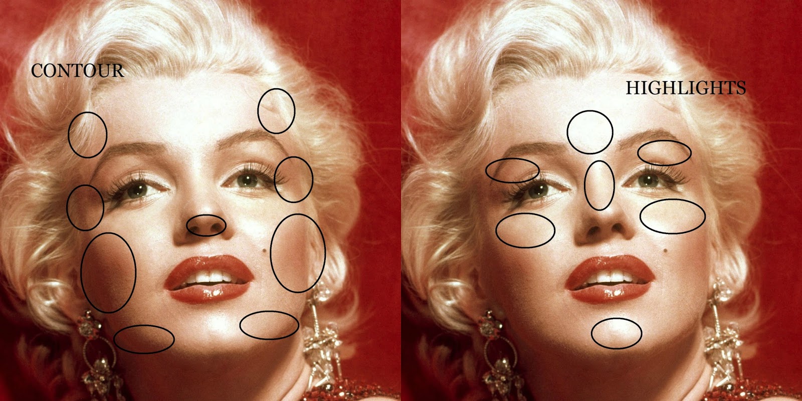 Tanya Natazsha: MARILYN MONROE'S MAKEUP SECRETS