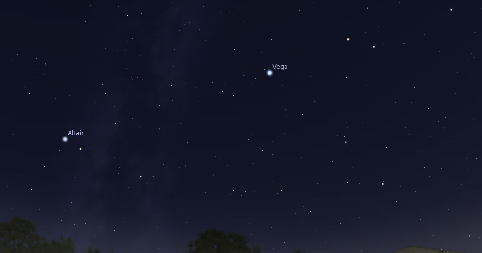 Precesión y nutación: otros movimientos de la Tierra