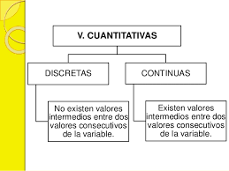 ESTADISTICAS CUN: Estadísticas