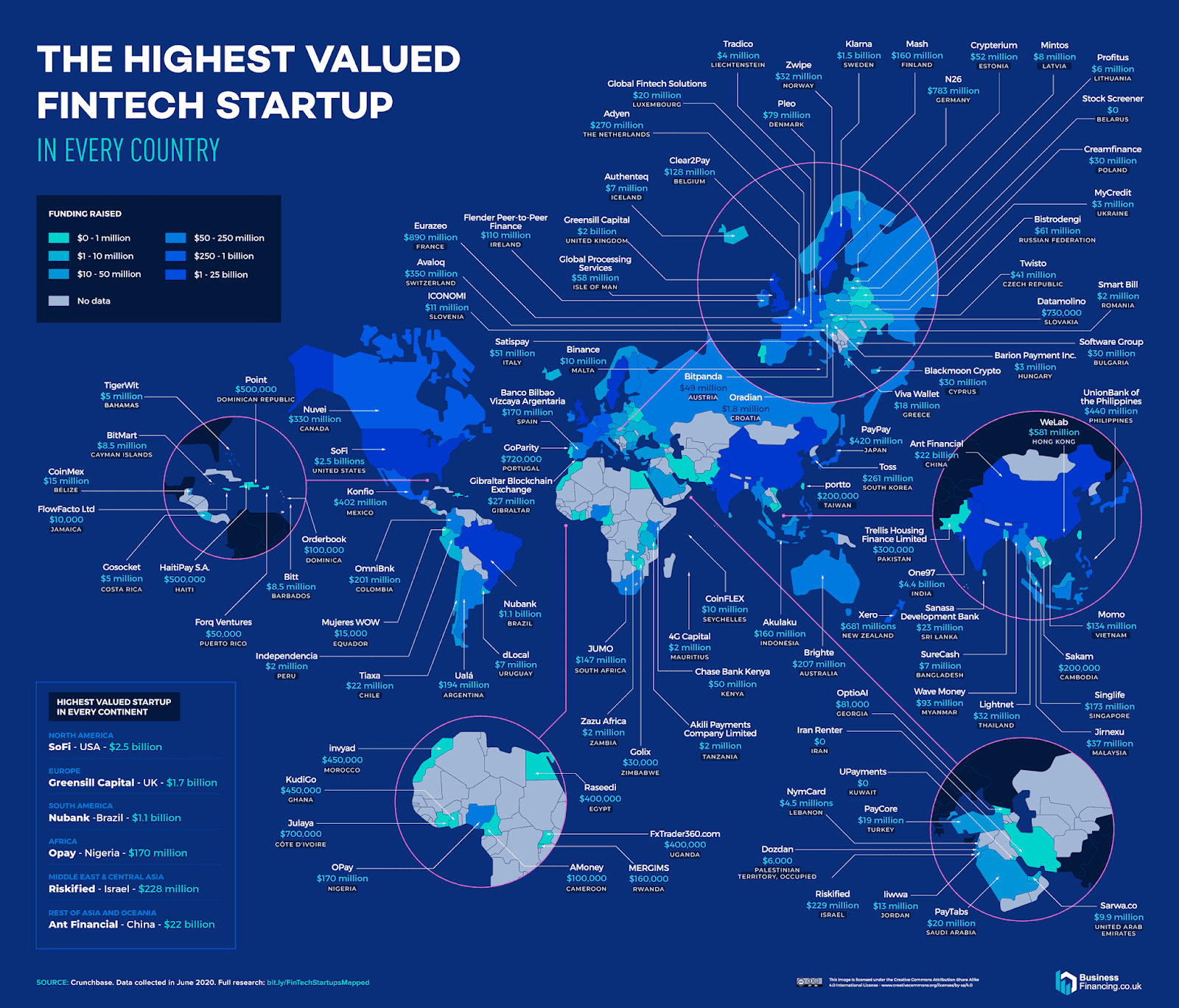Where are the Biggest FinTech Startup Hotspots Around the World?