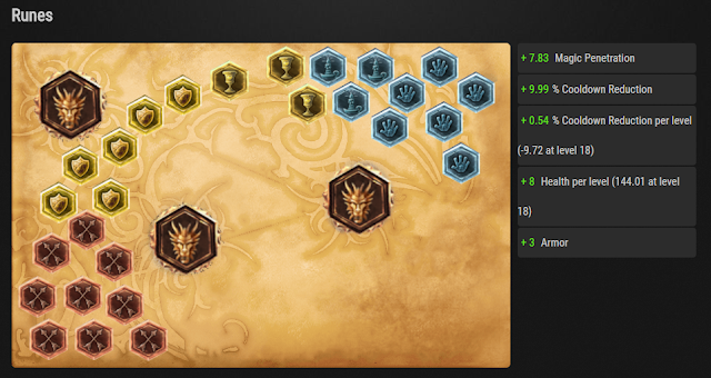 [PRO BUILDS LOL MEGA] ZAC Jungle League of Legends PRO Builds Gameplay ...