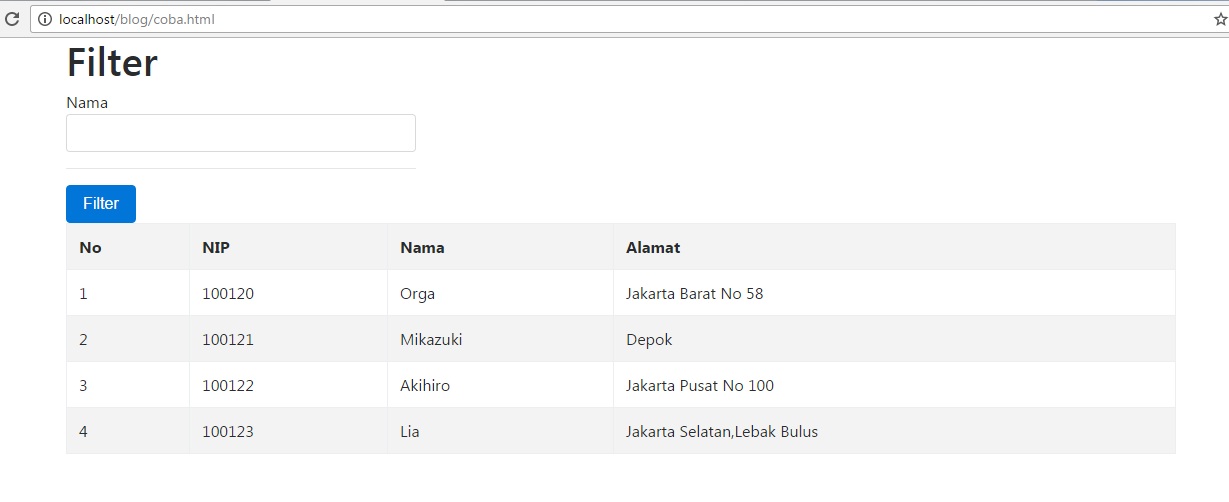 Bootstrap Membuat Tabel ~ Yudhas World