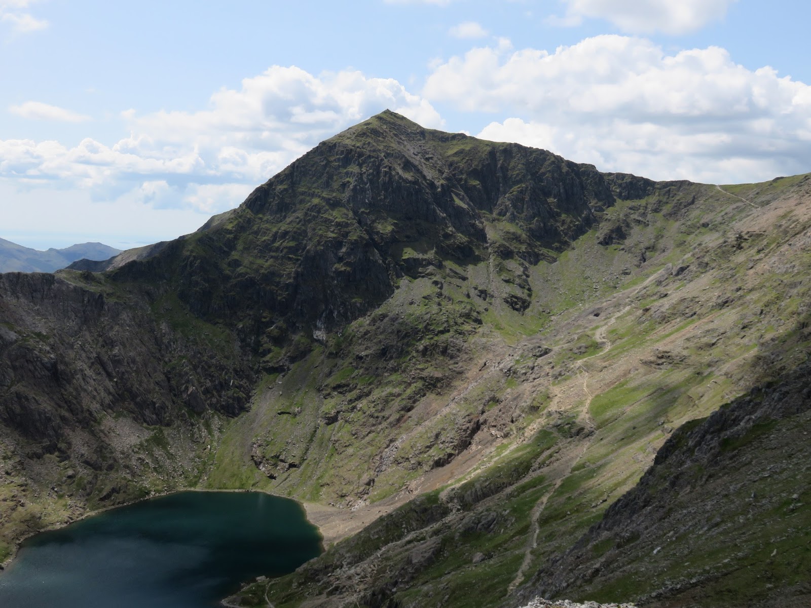 All The Gear But No Idea: Yr Wyddfa (Snowdon)