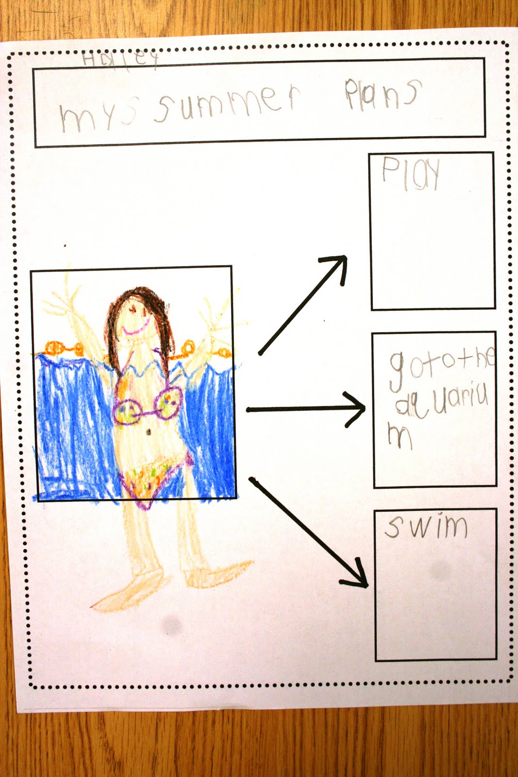 Eberhart's Explorers: End of the Year!!