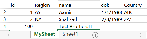 Welcome To TechBrothersIT: How to Load Multiple Excel Files with Multiple Sheets to Single SQL ...