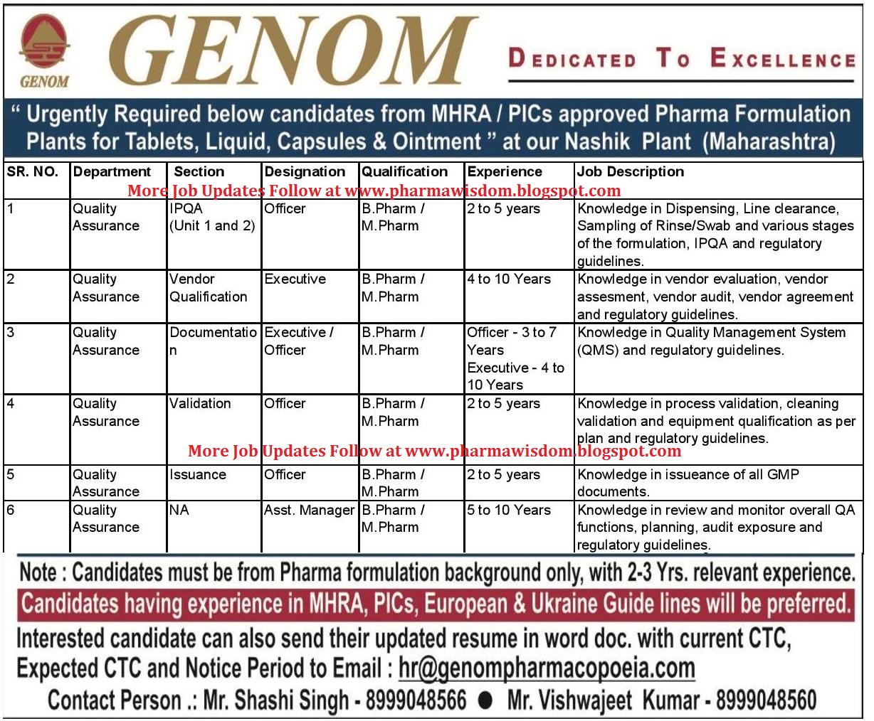 Multiple Job Openings in Quality Assurance / Quality Control ...