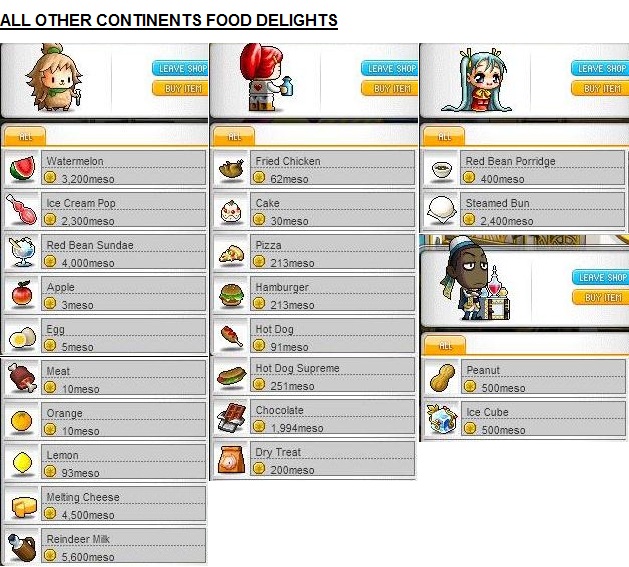 LIGHT BITEZ: Spicy Rice Cakes - A Maplestory Food Adventure