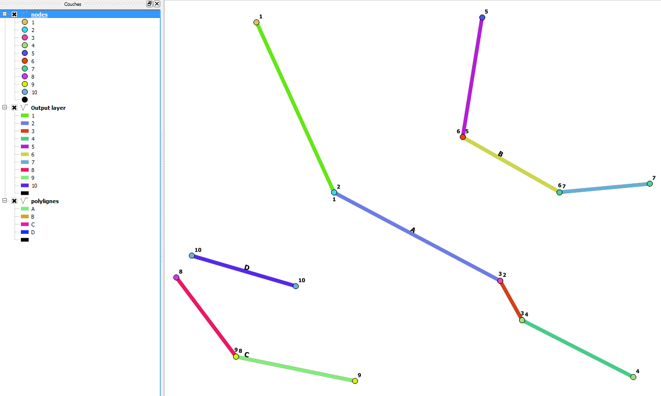 Data And Gis Tips A Qgis Tip Find Mid Points Of Lines With No Coding