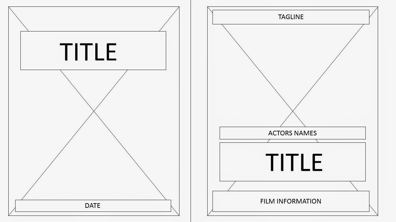 Sara Choudhury A2 Media 8043 20311: Layouts for Posters