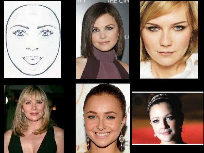 Somos estilosas y bellas: La forma de nuestro rostro