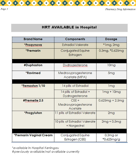 ASK DIS: Pharmacy Drug Info (May-Jun 2015) : Hormone Replacement Therapy
