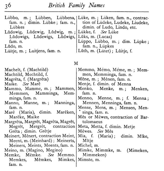 RootDig.com: A List of Frisian Personal and Family Names